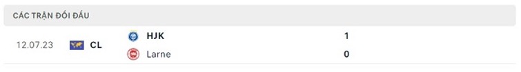 Soi kèo Larne vs HJK Helsinki, 01h30 20/07/2023